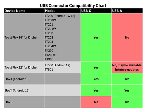 Toast - Bumpbar & Bracket – KRS Corporation, LLC